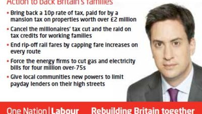 Labour launches pledge card - LabourList