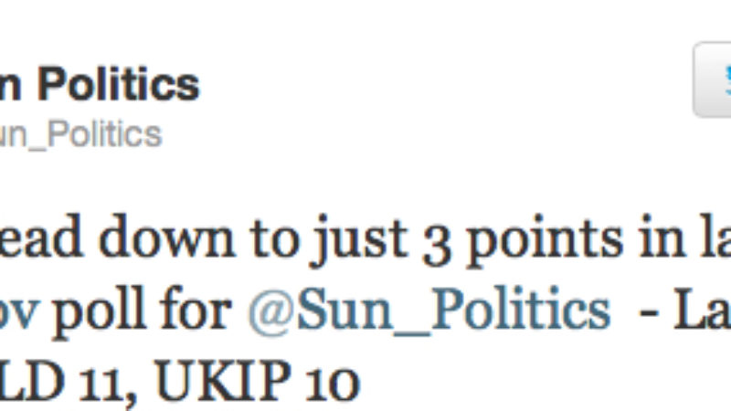How the Sun reports opinion polls - LabourList