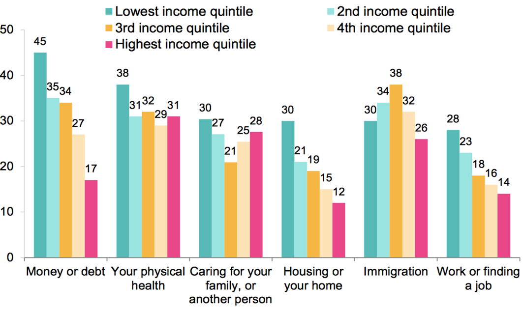 To win power, Labour must understand the new working class - LabourList