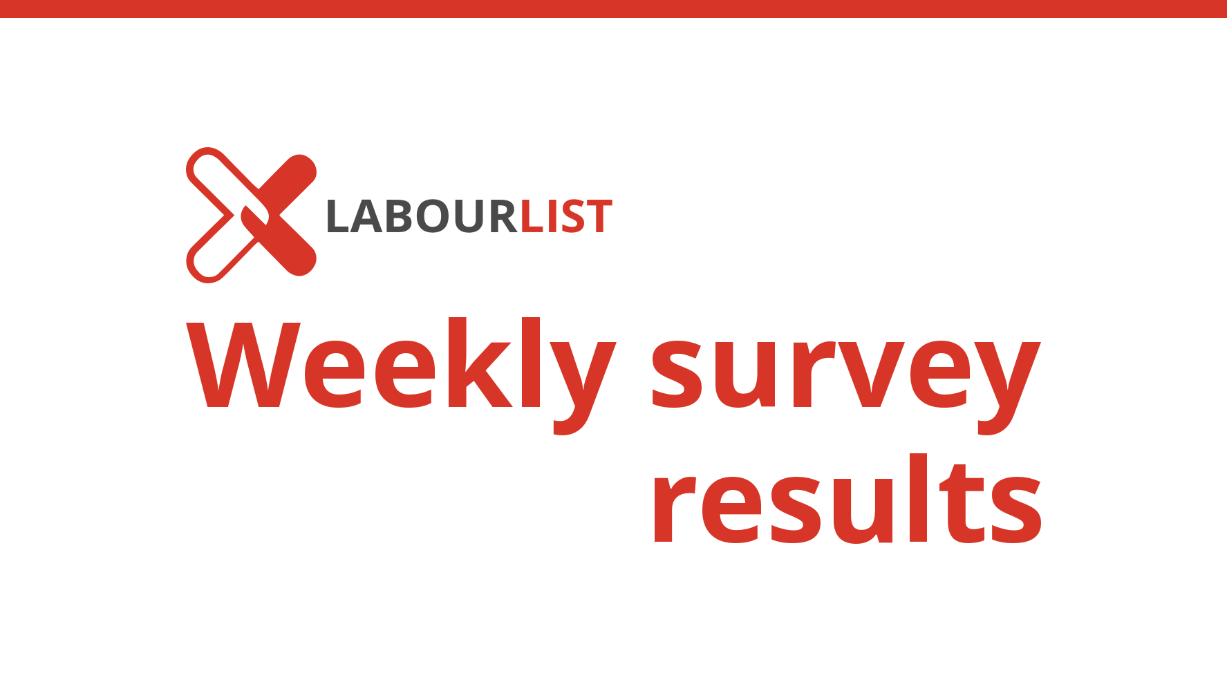 Weekly survey results: Alastair Campbell, Peterborough and Brexit ...