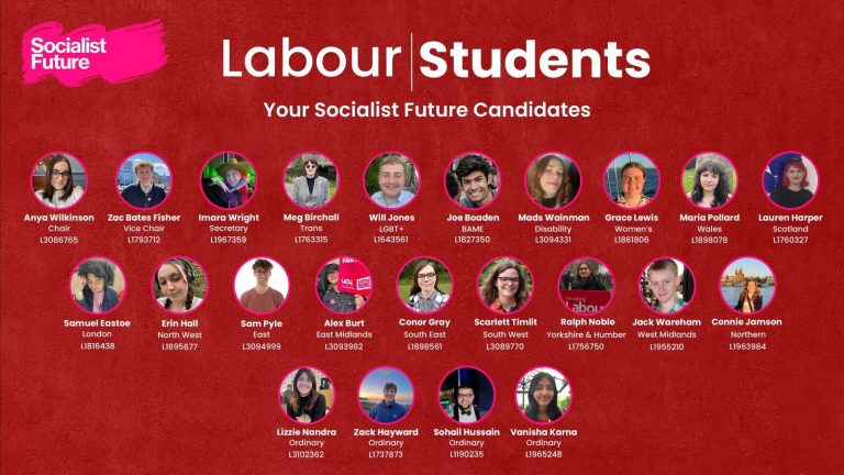 Young Labour and Labour Students elections: Full left and pro-Starmer ...