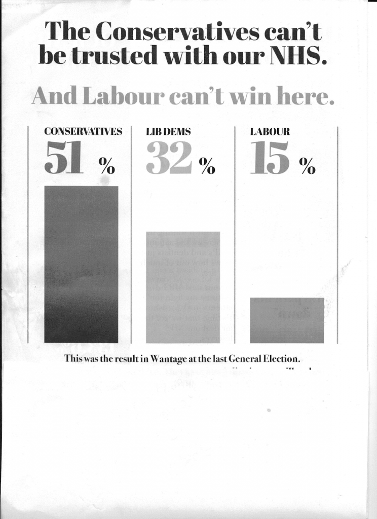 'Here's how Labour can beat the Lib Dem bar charts – and win seats in ...