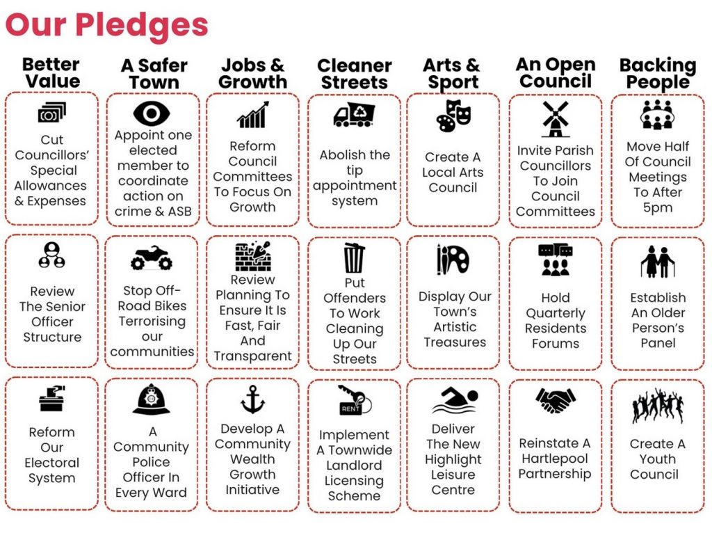 Hartlepool elections: Inside Labour's bid to take back control in 'red ...